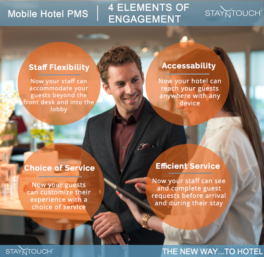 Mobile PMS: 4 Elements of Engagement – stayntouch