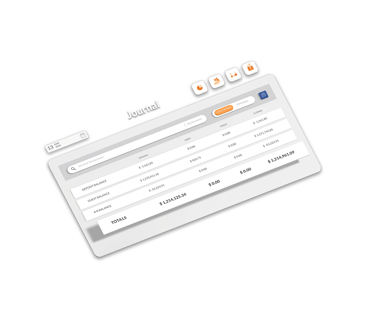Cloud PMS – 2021 – Stayntouch