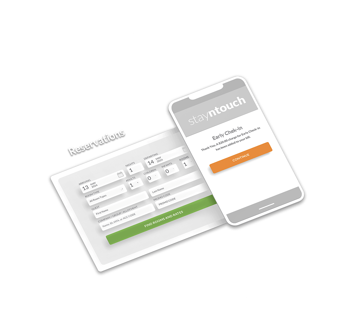 Cloud PMS – 2021 – Stayntouch